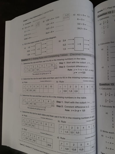 Grade 7 - Take a look inside our Grade 7 Play! Mathematics Learner Book ...