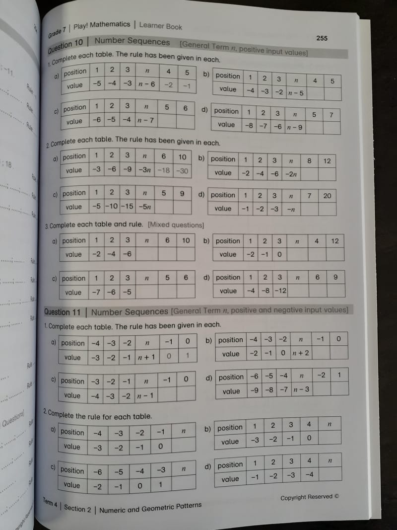 Grade 7 - Take a look inside our Grade 7 Play! Mathematics Learner Book ...