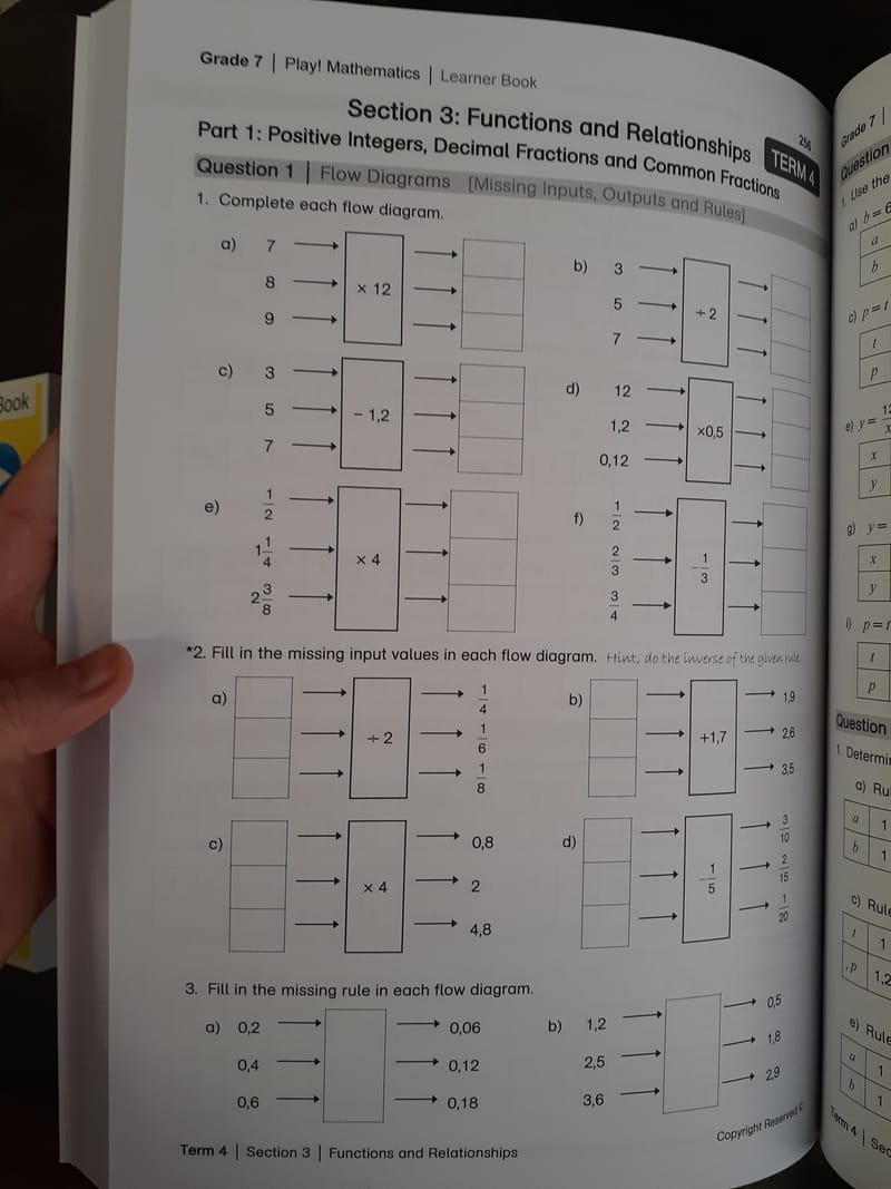 Grade 7 - Take a look inside our Grade 7 Play! Mathematics Learner Book ...