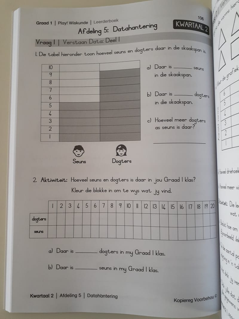 Graad 1 - Take a look inside our Graad 1 Play! Wiskunde Leerderboek ...