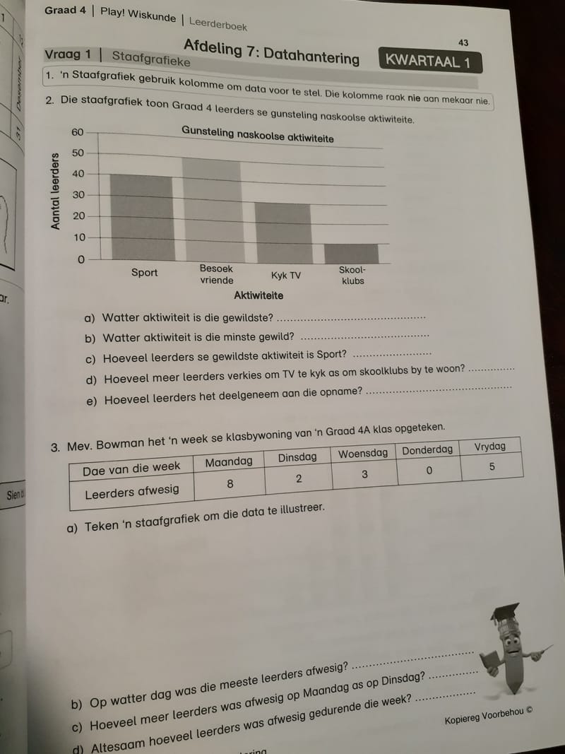 Graad 4 - Take a look inside our Graad 4 Play! Wiskunde Leerderboek ...