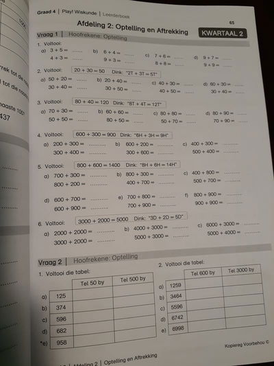 Graad 4 - Take a look inside our Graad 4 Play! Wiskunde Leerderboek ...