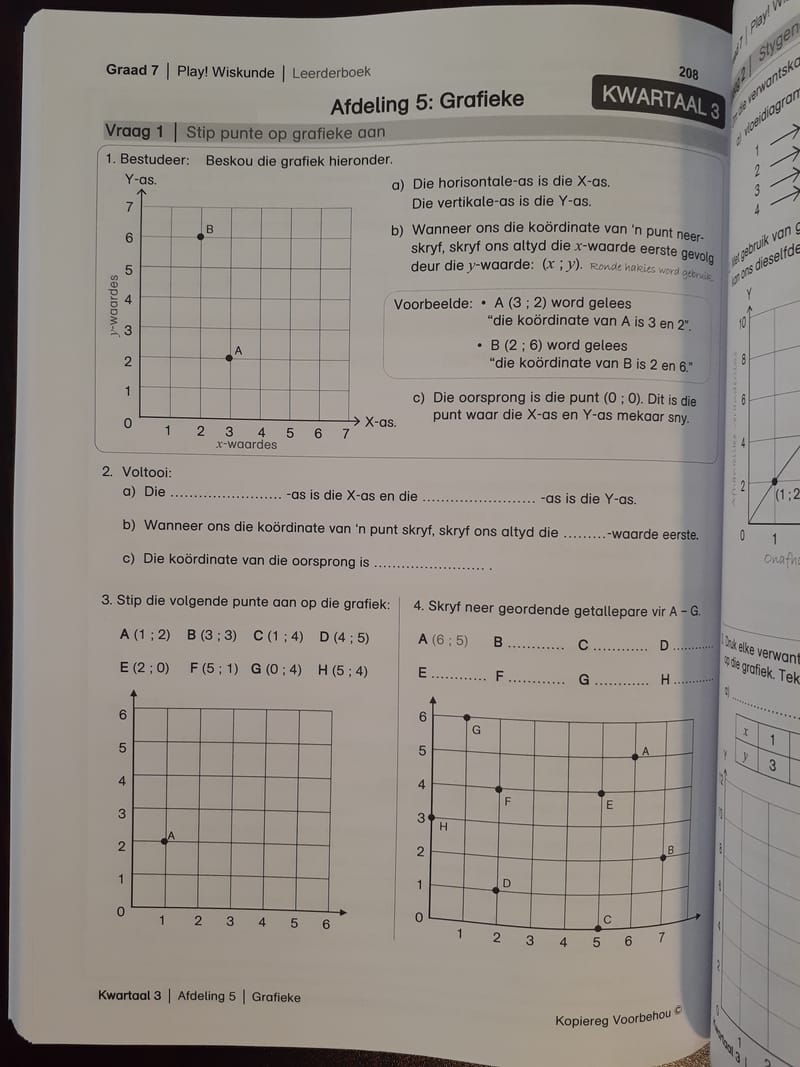 Graad 7 - Take a look inside our Graad 7 Play! Wiskunde Leerderboek ...