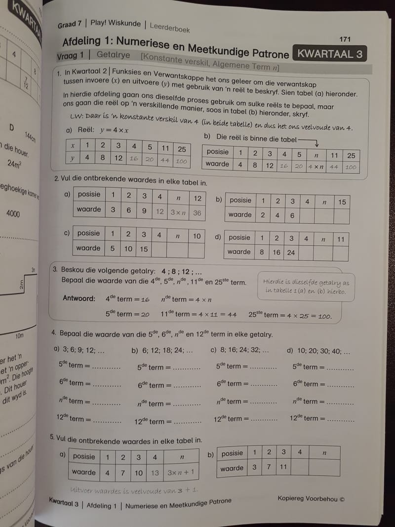 Graad 7 - Take a look inside our Graad 7 Play! Wiskunde Leerderboek ...