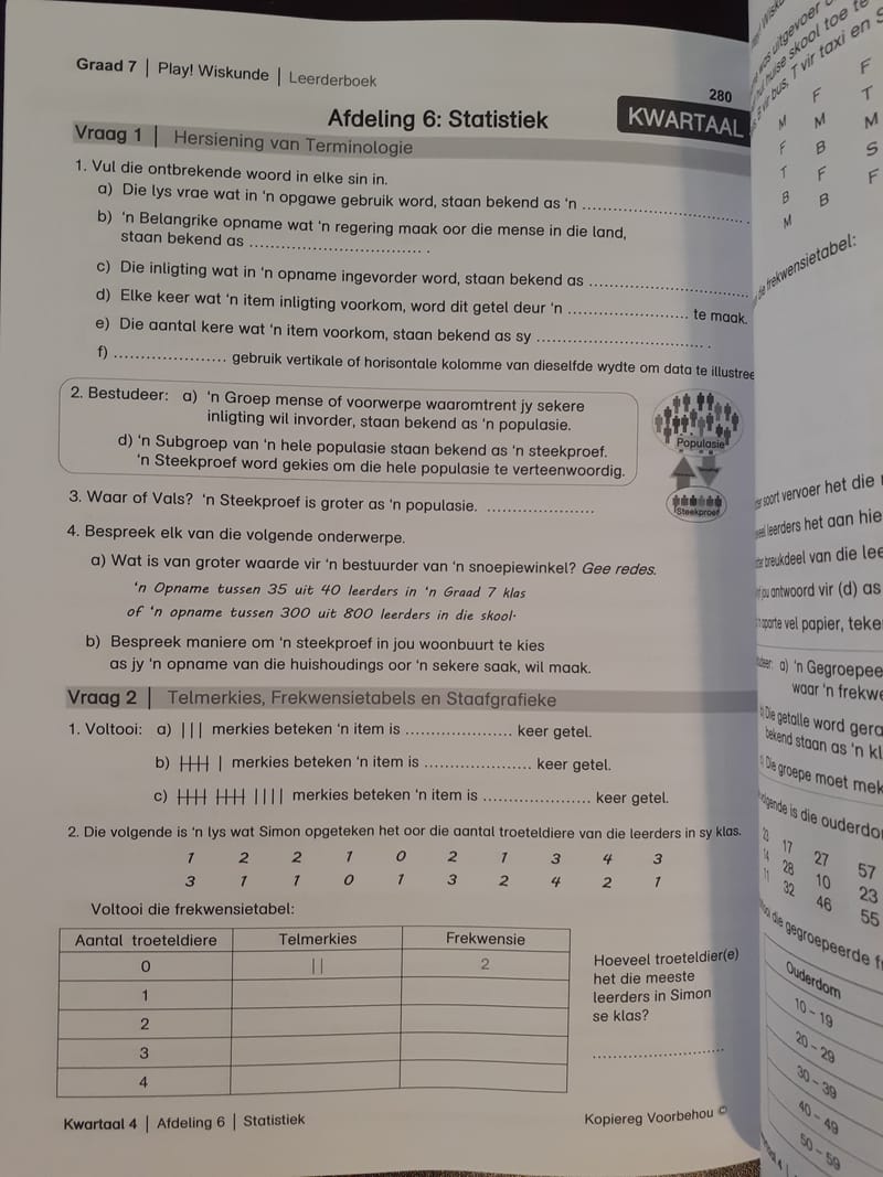 Graad 7 - Take a look inside our Graad 7 Play! Wiskunde Leerderboek ...