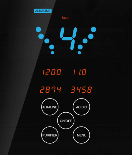 4 Features of Ionizer and its correct Usage - WALKALINE