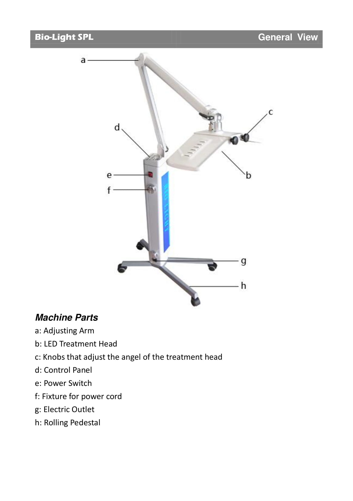 Bio Light Instruction Manual - LED Phototherapy