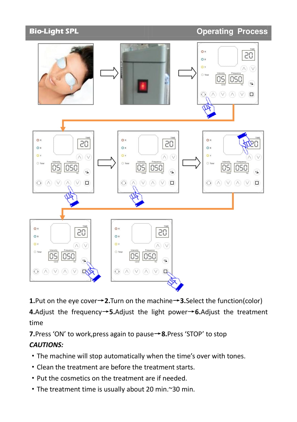 Bio Light Instruction Manual - LED Phototherapy