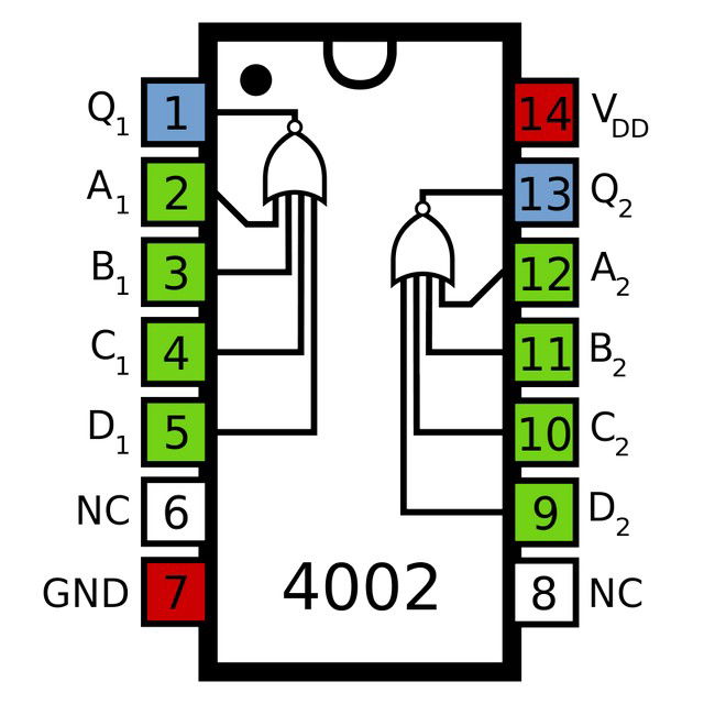4000 CMOS SERIES - nhecomponents