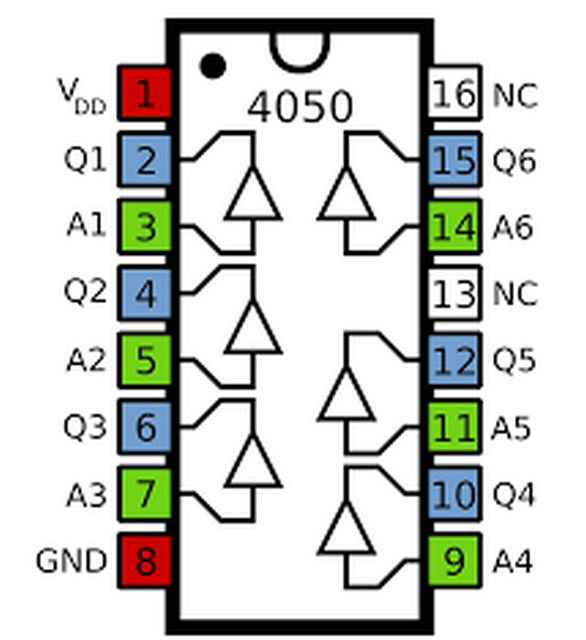 4000 CMOS SERIES - nhecomponents