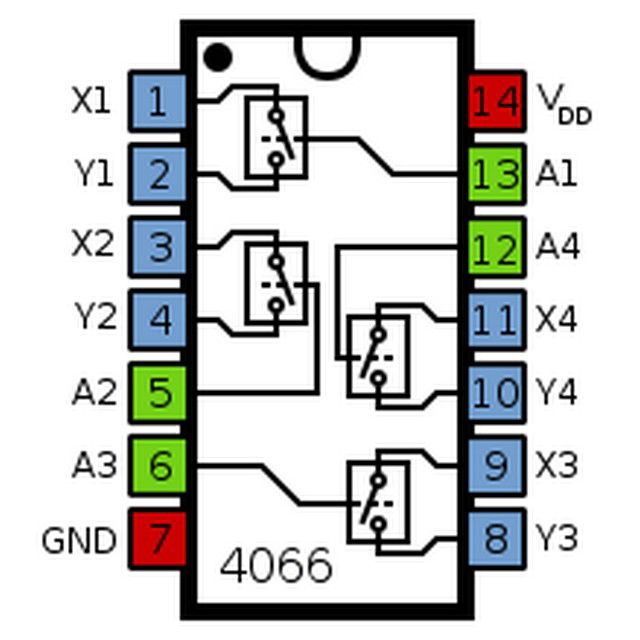 4000 CMOS SERIES - nhecomponents