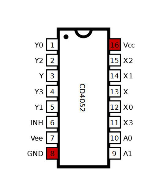 4000 CMOS SERIES - nhecomponents
