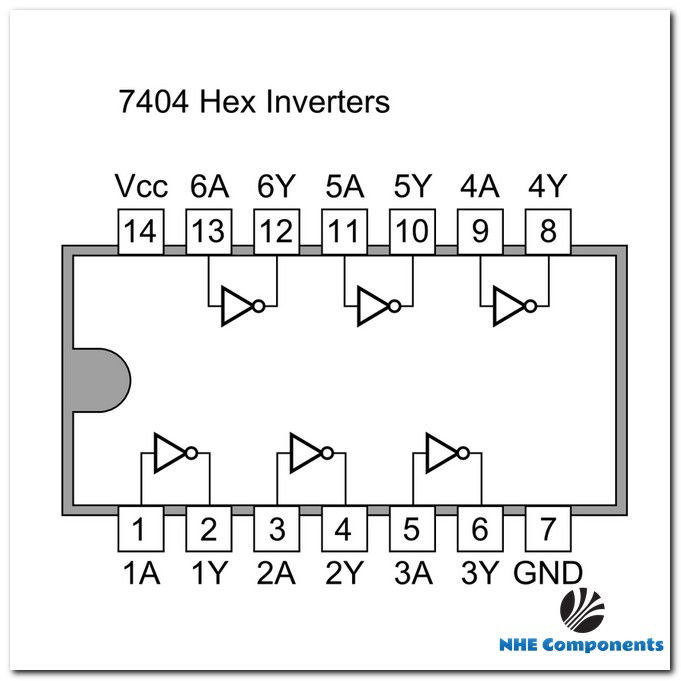 7400 SERIES - nhecomponents