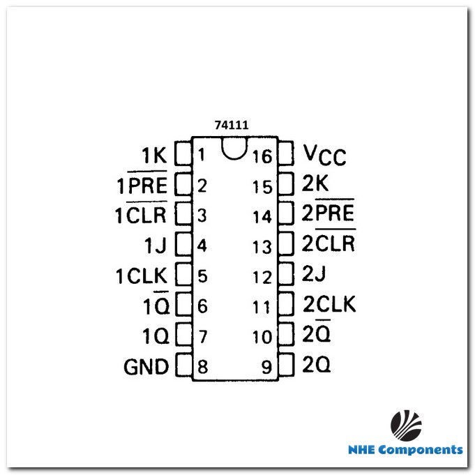 SN74111N - nhecomponents