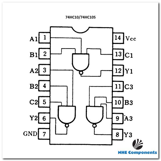 SN74HCT02N - nhecomponents