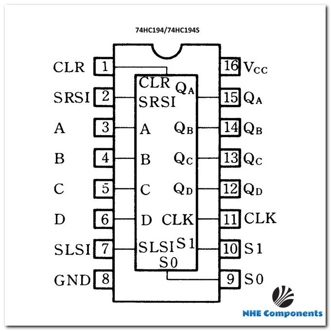 CD74HC194E - nhecomponents