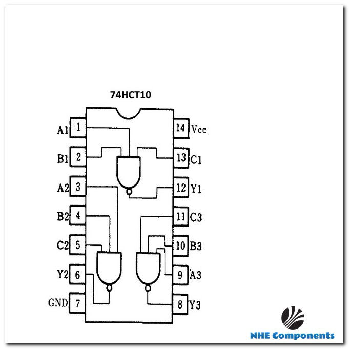 CD74HCT10E - nhecomponents