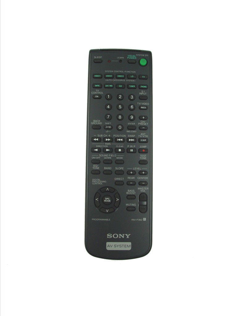 SONY Remote Controls