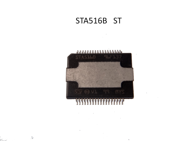 STA516B - nhecomponents