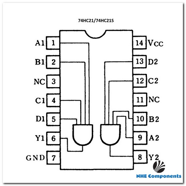 74HC21 SMD - nhecomponents