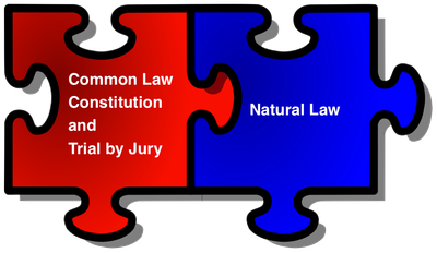 CommonLawConstitution.org - Common Law Constitution . Org