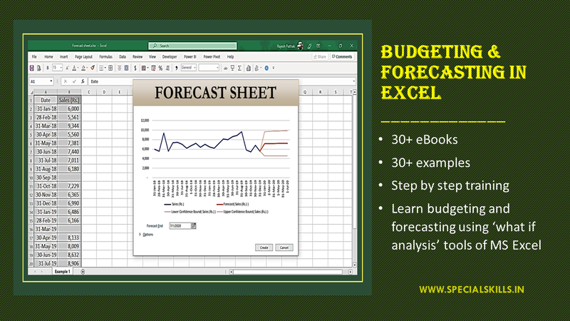 Budgeting Forecasting In Excel