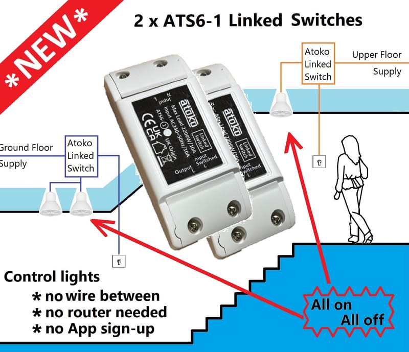 Linked Switch - Atoko Ltd (Electronics)
