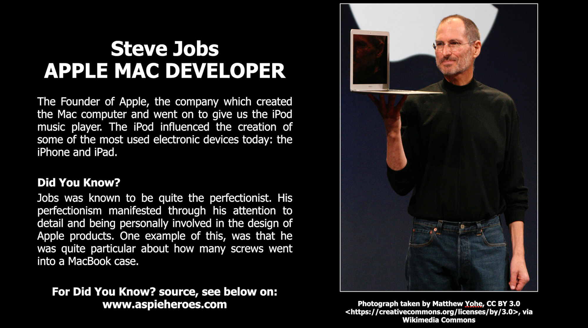 Famous Aspies - Did you know many of our well known celebrities are on ...