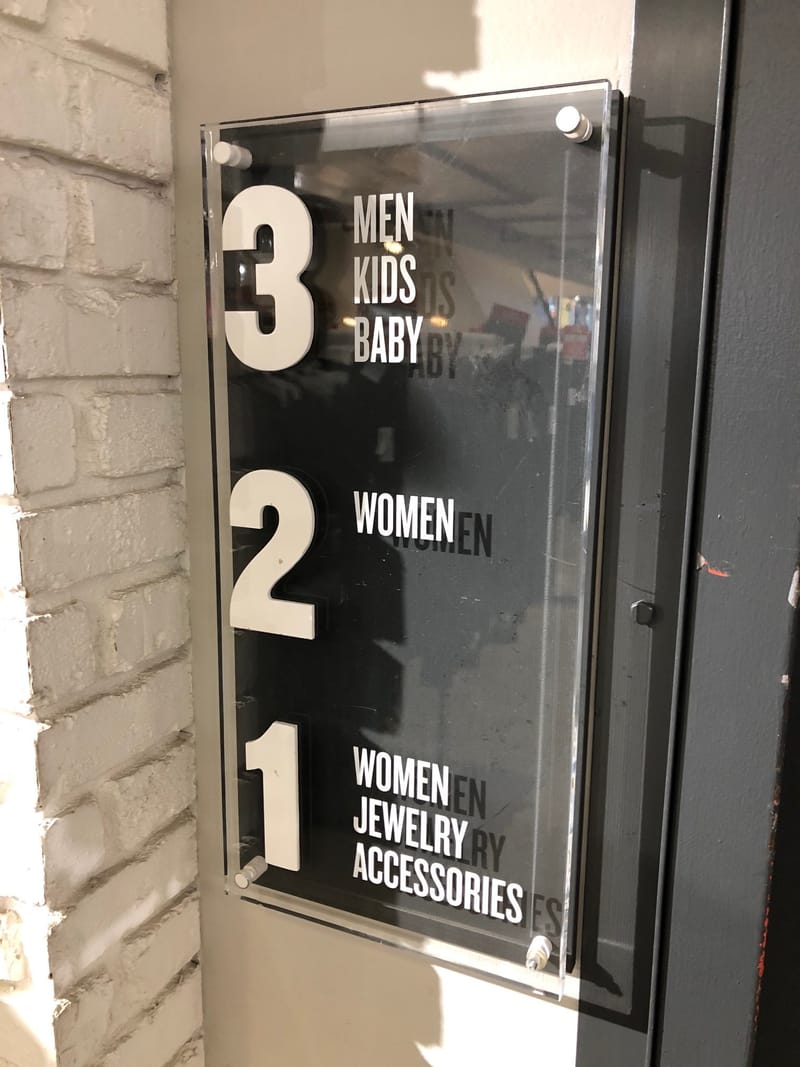 Acrylic Directory Sign with Silk Screen Printing - CUSTOM ACRYLIC ...