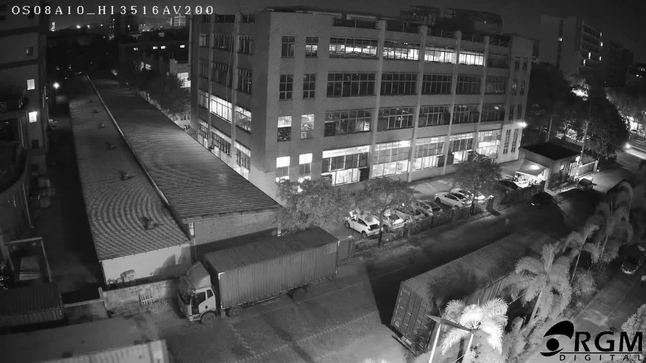 RGM Digital: High Quality Security Solutions