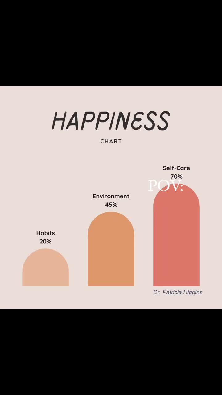 Dr. Patricia Higgins - licensed psychologist - Higgins Counseling