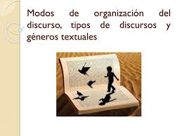Clasificación de modos discursivos y ejemplos - Modos Discursivos