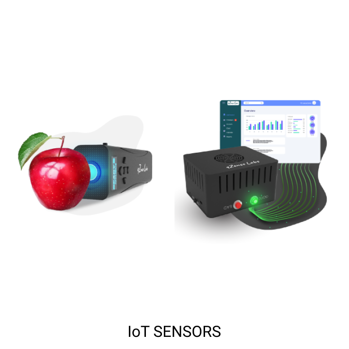 Qzense Labs - Transforming Fresh Food Supply Chain With Data