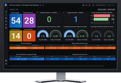 IPM+ | Artificial Intelligence Based Energy Management and Automation