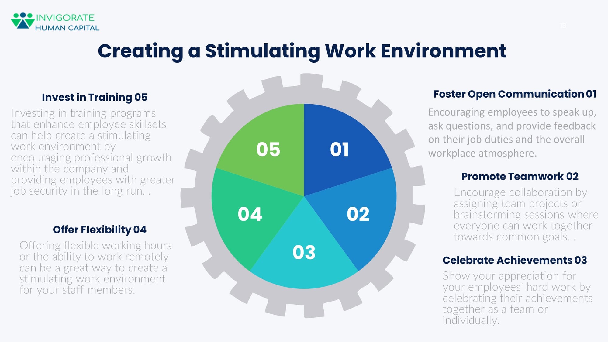 Creating Stimulating Work Environment - Invigorate Human Capital for ...