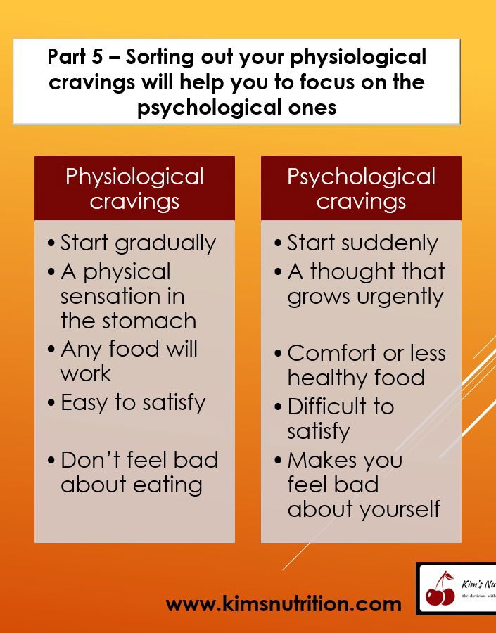 Emotional Eating Part 5 - Sorting out your physiological cravings will ...
