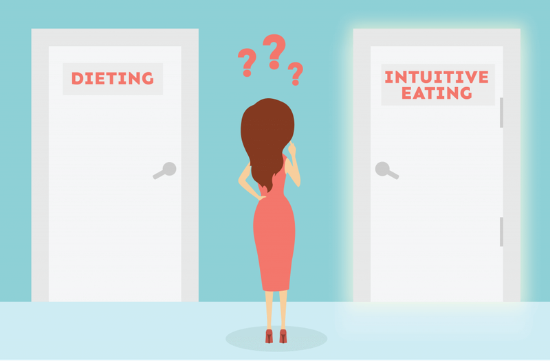 Learning how to Eat Intuitively - Kim's Nutrition