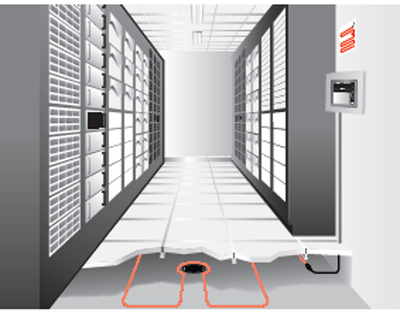 Liquid leak detection cables in Australia