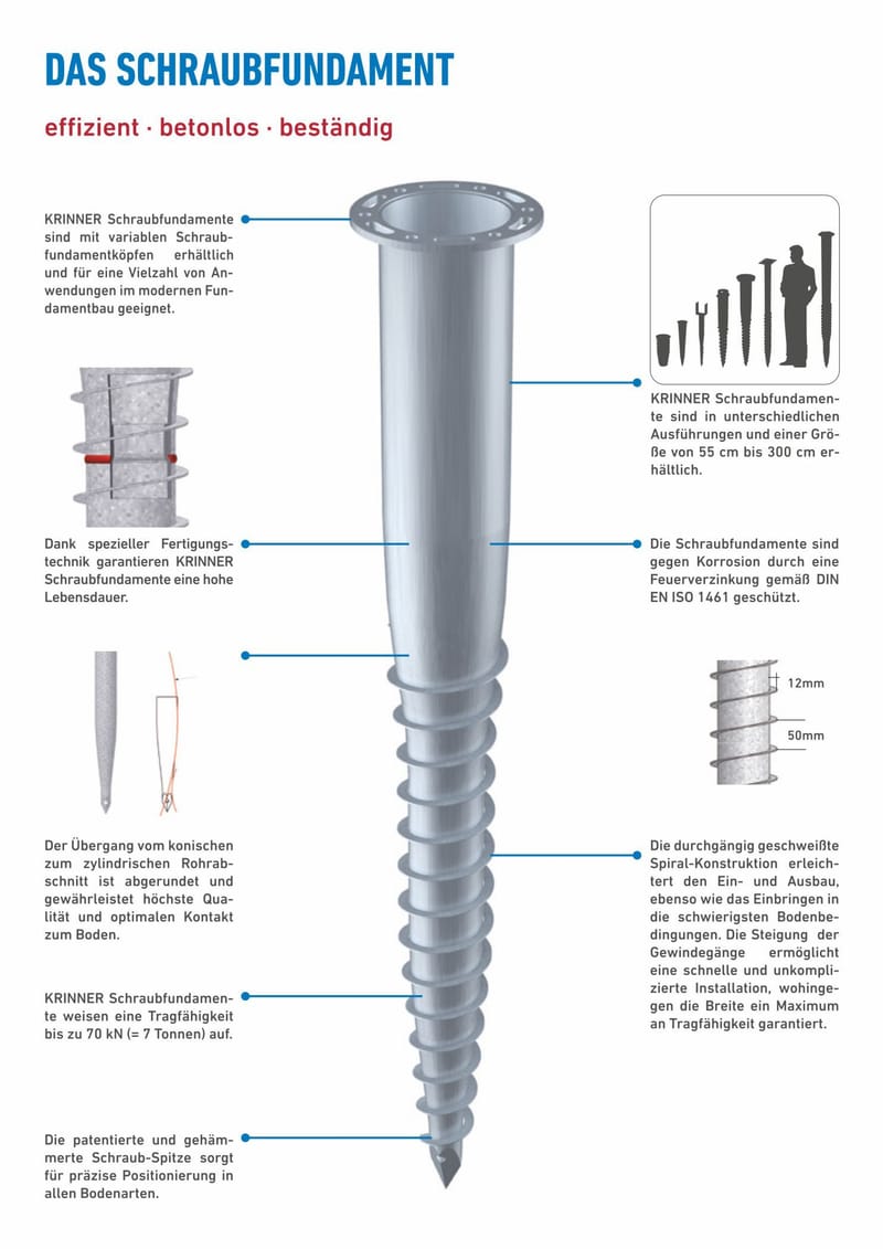 Schraubfundamente - Pawlina Bau&Montageservice