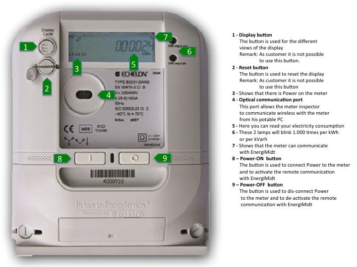 OMNI ADMINISTRATION CC - NES Smart Meters