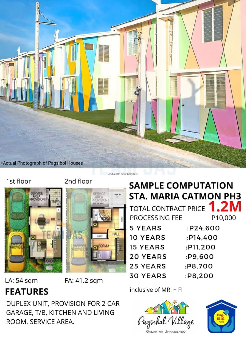 RAEMULAN LAND - HBO REALTY