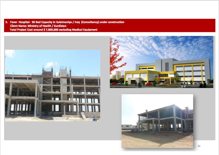 H.F.D.C Company - HFDC Company