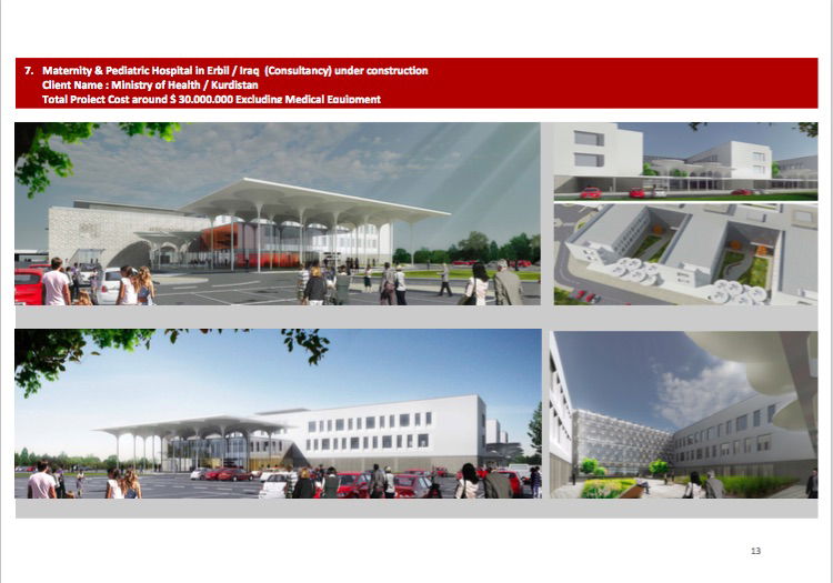 H.F.D.C Company - HFDC Company