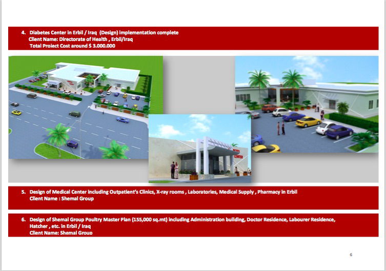 H.F.D.C Company - HFDC Company