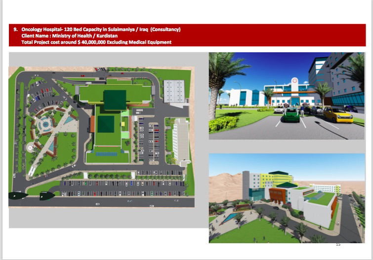 H.F.D.C Company - HFDC Company