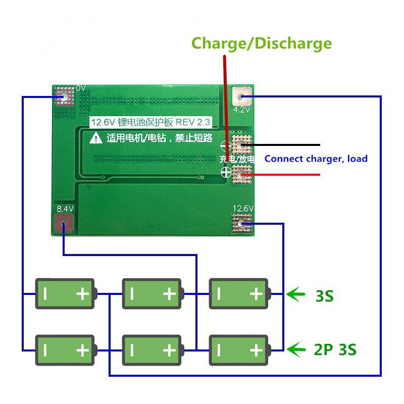 BMS SETUP - SIRI EV PRODUCTS