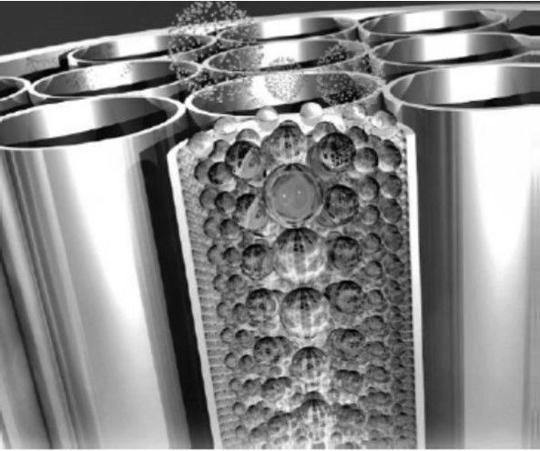 The wort boiling techniques and energy requirements: A Review (2021 ...