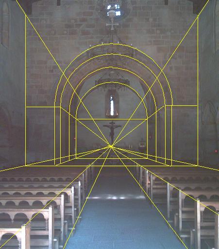 Perspectiva lineal - Psicología general