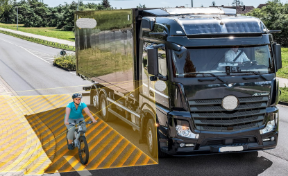 Blind Spot Information System - EcoTelematics Group Oy