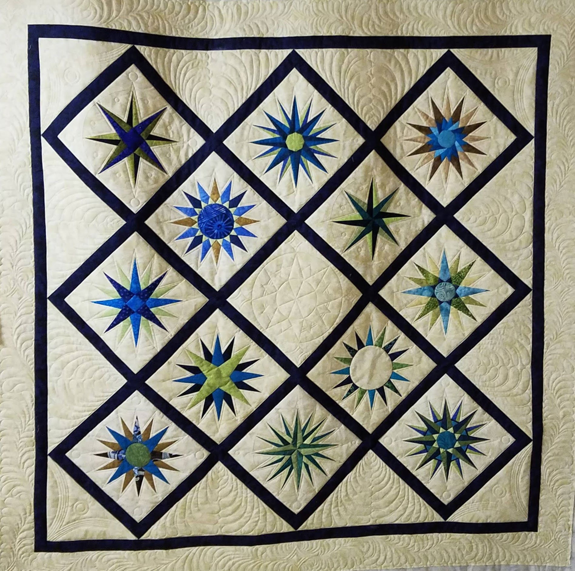 Custom Quilting Top View A001 - Sew 2gether